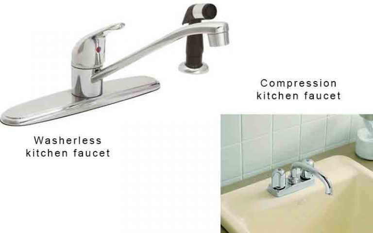 10 Most Asked Questions about Kitchen Faucets (Common Problems)
